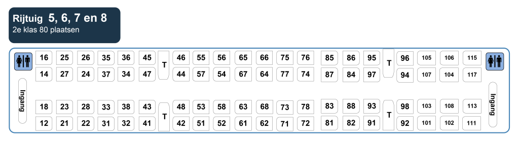 Faciliteiten, Zitplaatsen en meer aan boord van IC Berlijn » Goedkoop ...