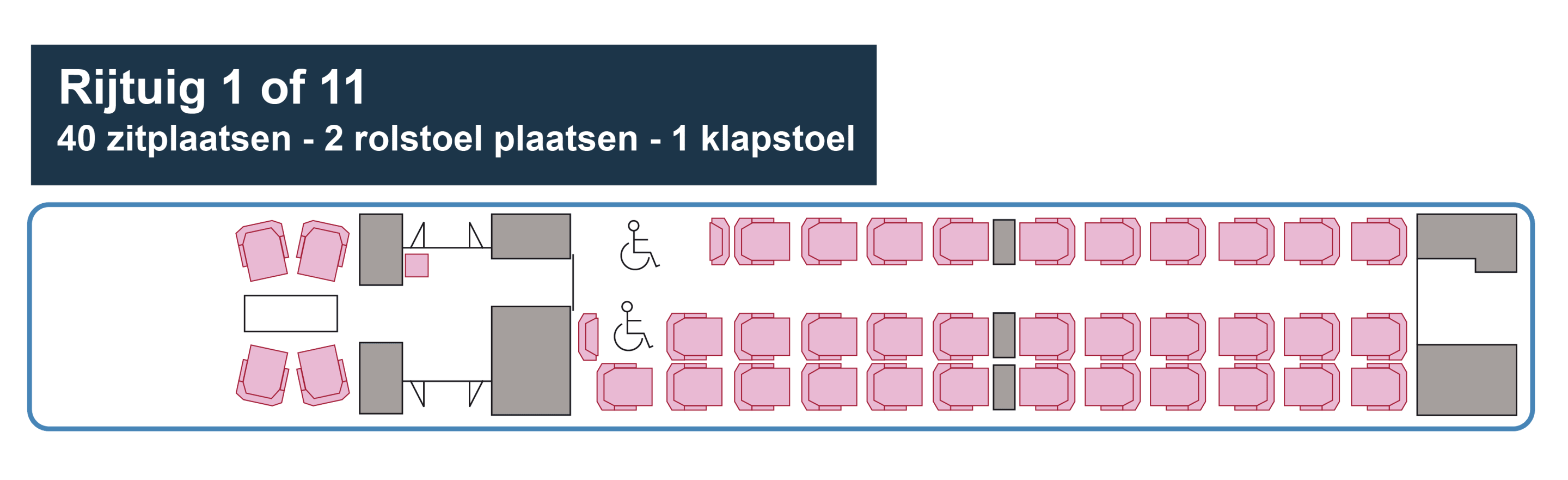 Faciliteiten, Zitplaatsen en Meer aan boord van de Thalys » Goedkoop ...